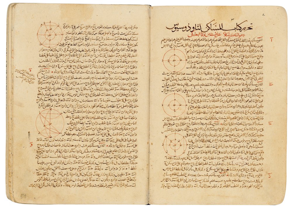 Et kompendium af afhandlinger om astronomi og matematik af Nasir Al-Din ...