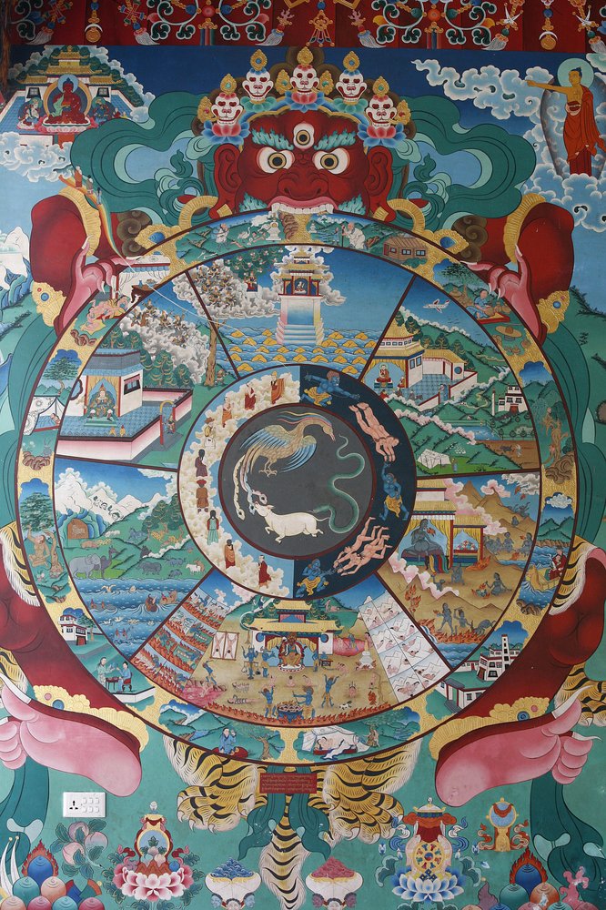 Livets hjul eller Samsaras hjul (Mandala). Kopan kloster, Kathmandu, Nepal